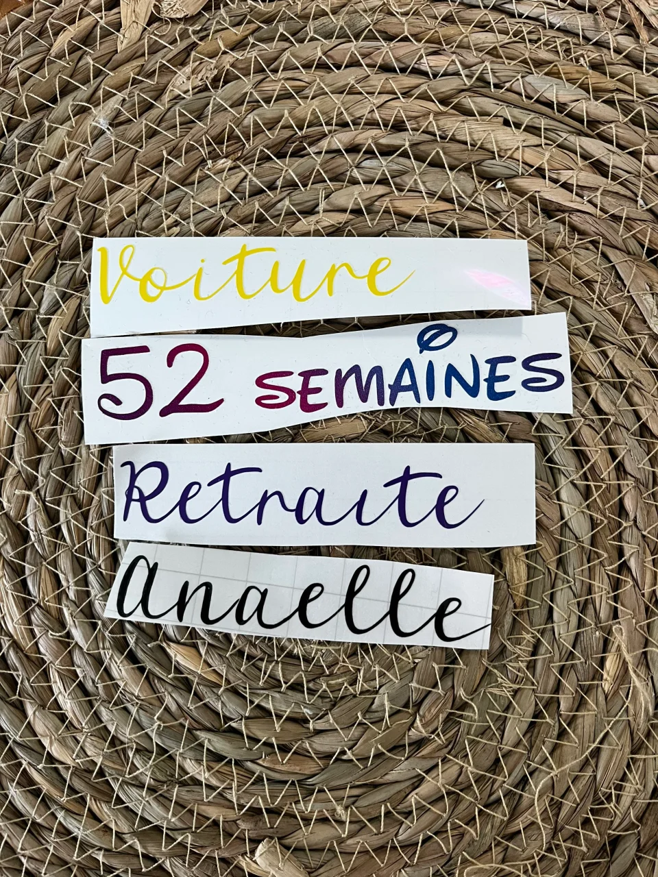 stickers de personnalisation - Budgetisercooperer